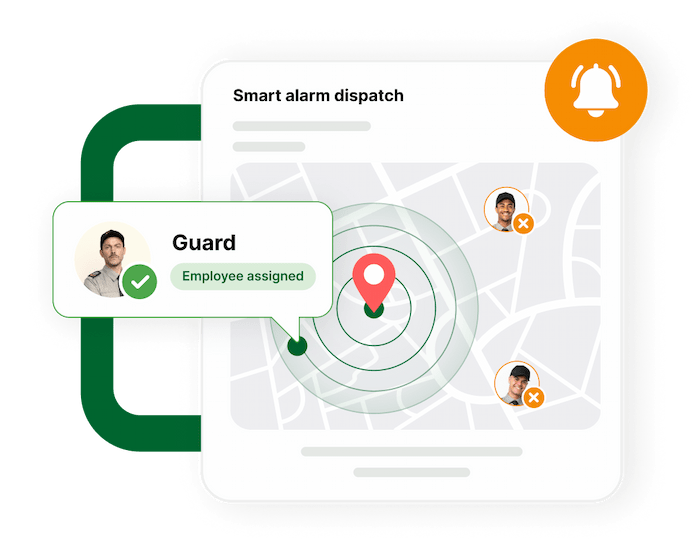 Smart Security Dispatch Software
